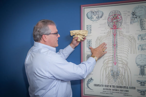Dr. Rick Means | Means Family Chiropractic Clinic | Florida Chiropractor